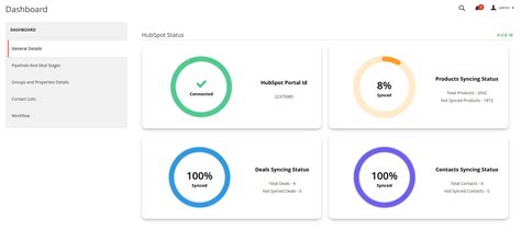 Hubspot Magento Integration Documentation Makewebbetter