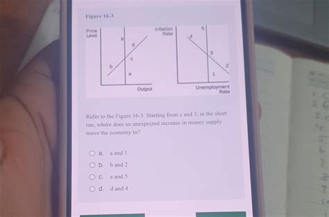 Solved Figure 16 3 Refer To The Figure 16 3 Starting From C Chegg Com