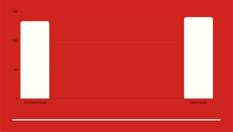 Optimizing Windows For Gaming The Tech Frontier