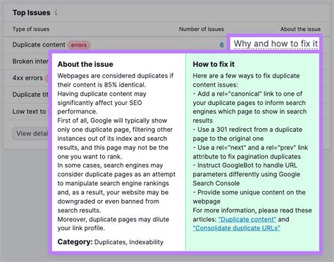 Ecommerce SEO A Simple Guide For Beginners