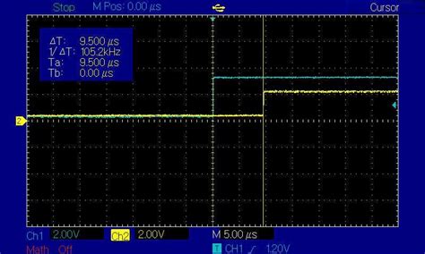 stm32f4 discovery zephyr implementation of button blinky using