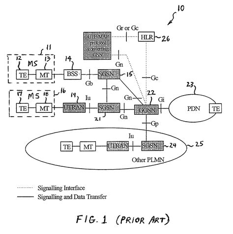 Tunneling Protocol Patented Technology Retrieval Search Results