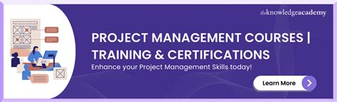 Project Scheduling Process A Comprehensive Guide