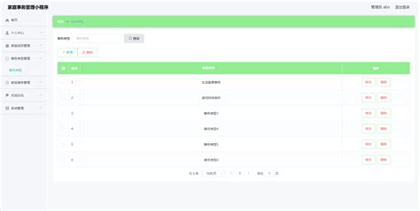 基于ssm微信小程序的家庭事务管理系统家庭2微信小程序 Github 家庭物品管理 Csdn博客