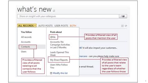 Microsoft Dynamics CRM Roadmap Microsoft PPTX Technology Computing