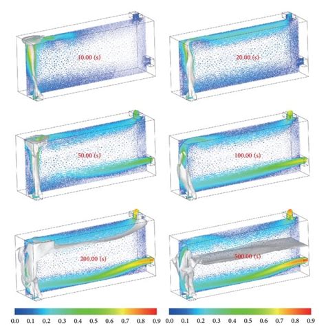 Vectors And 4 Volumetric Concentration Isosurface Download Scientific Diagram