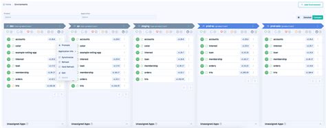 Environments Dashboard · Codefresh Docs