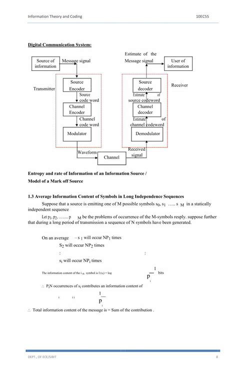 Pdf Ece V Information Theory And Coding 10ec55 Notes 1 Dokumentips
