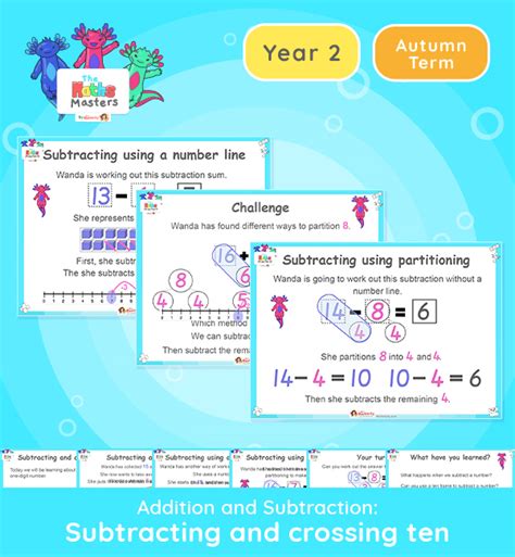 Primary Maths Resources Eyfs Ks1 Ks2