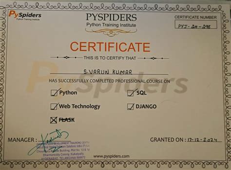 Python Sql Django Webdevelopment Certification Learning