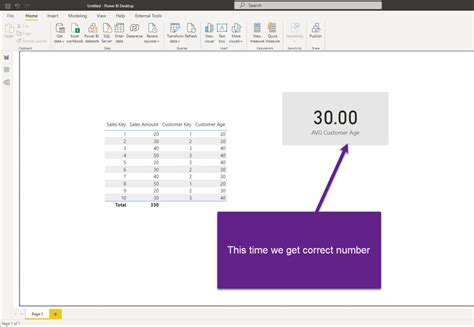 building an end to end analytic solution in power bi part 3 level up