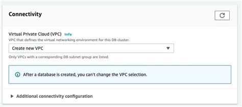 Configure Amazon Vpc For Sparql 11 Federated Query With Amazon Neptune Aws Database Blog