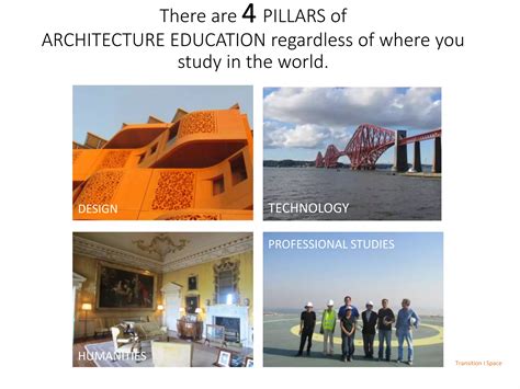 Similarities And Differences In The University Education For Architects Pptx