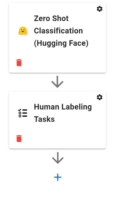 zero shot classification hugging face