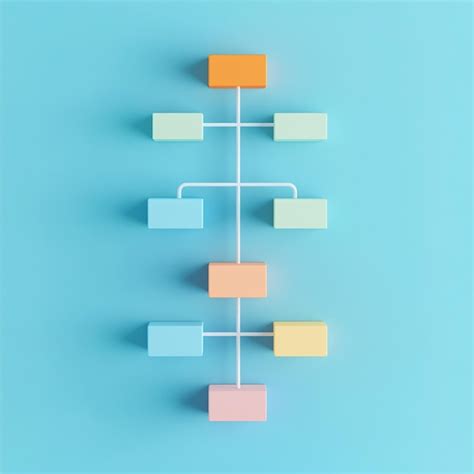 A Concept Of A Product Comparison Chart Highlighting Key Differences Premium Ai Generated Image