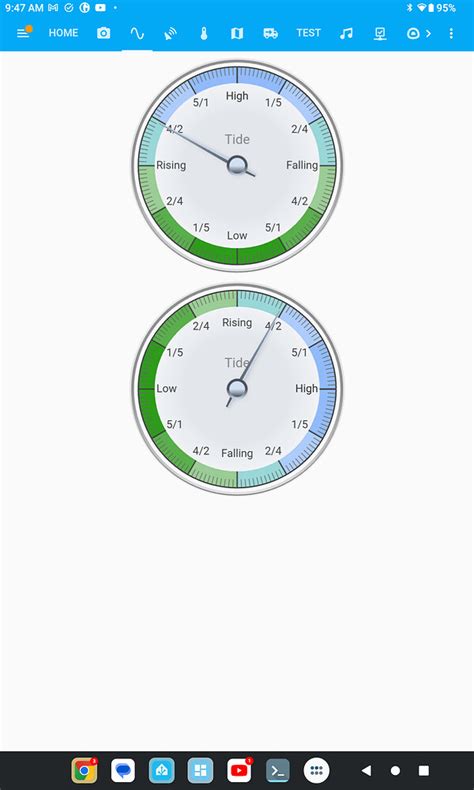 Tides In Lovelace Frontend Home Assistant Community