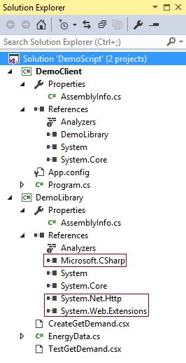 Going Interactive With C Simple Talk