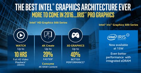 Intel Packs Skylake Cpu With Innovations As Pc Industry Hopes To Reboot