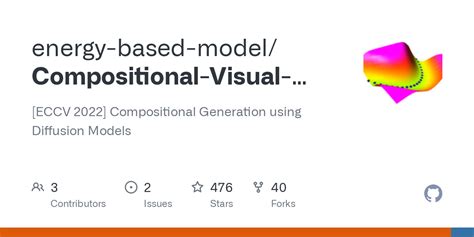 Compositional Visual Generation With Composable Diffusion Models