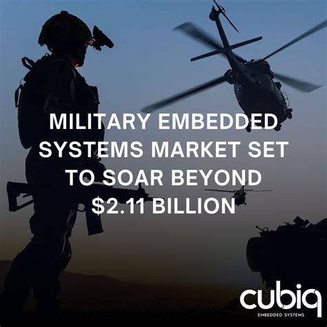 Josh Atkinson On Linkedin Militarytechnology Ai Machinelearning Quantumcomputing