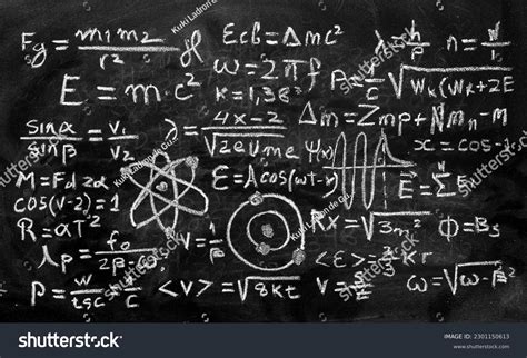 Quantum Physics Formulas