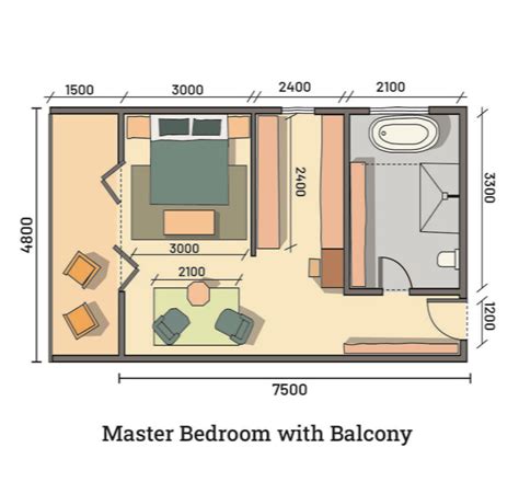 Master Bedroom Dimensions