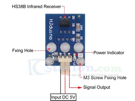 dc 3 3v 5v human infrared sensor pir motion detector