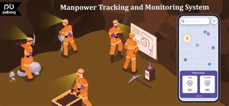 IoT Enabled Manpower Tracking And Monitoring System