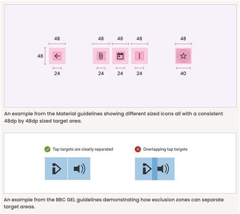 Michelle Machado On Linkedin [acessibility] Tips For Target Size 1