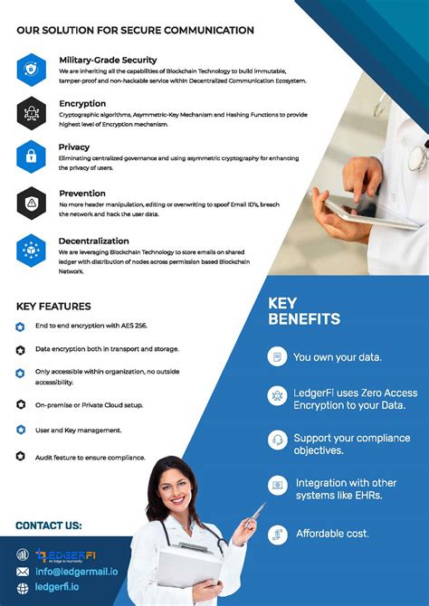 Need For Secure Communication Software