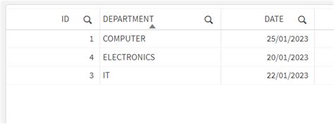Solved Show Max Date Row In Front End Table Qlik Community 2030176