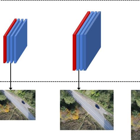 framework of the depth estimation network download scientific diagram