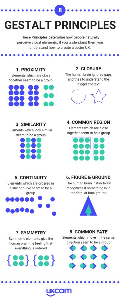 Gestalt Principles To Improve Your App Design Infographic Artofit