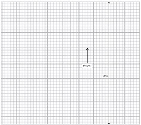 Refraction Reflection And Polarisation Edexcel A Level Physics Exam Questions And Answers 2017