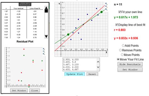 Glory Add Regression Line To Plot In R Excel Horizontal Box And Whisker