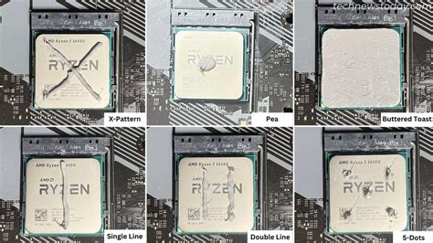 Cpu Overheating For No Reason Here Is How To Fix It Cpu Overheating For No Reason Here Is How To Fix It
