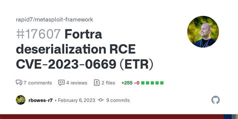 Fortra Deserialization Rce Cve 2023 0669 Etr By Rbowes R7 · Pull
