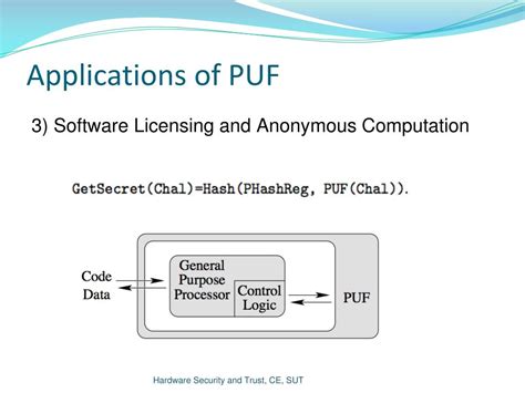 Ppt Physical Unclonable Functions Powerpoint Presentation Free