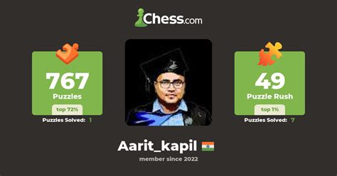 Vijay Kapil Aaritkapil Chess Profile
