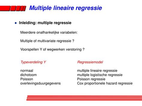 Ppt Introductie Tot De Lineaire Regressie Powerpoint Presentation