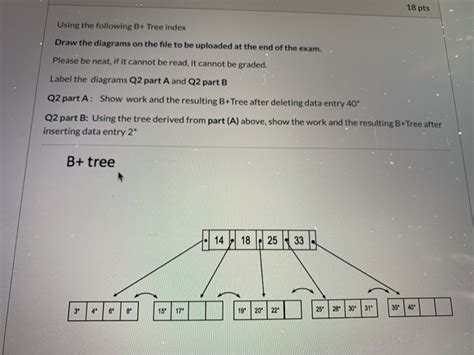 solved 18 pts using the following b tree index draw the