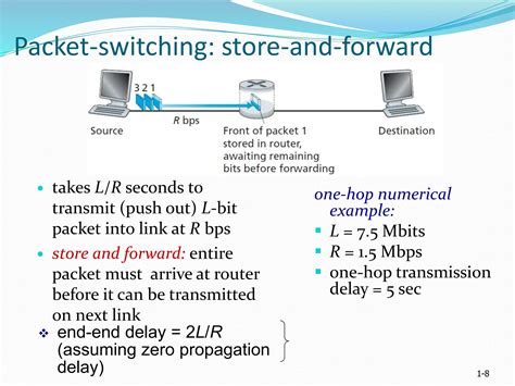 3 Lec 3 Packet Circuit Switching Pptx