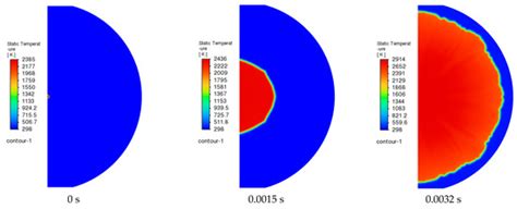 computation an open access journal from mdpi