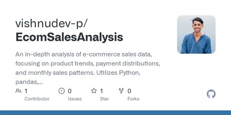 GitHub Vishnudev P EcomSalesAnalysis An In Depth Analysis Of E Commerce Sales Data Focusing
