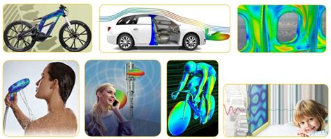 Erke Wang On Linkedin Simulation Makes Our Life Safer And More