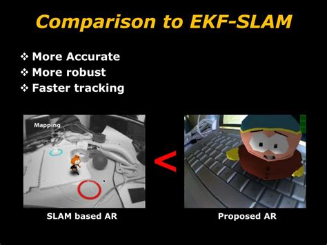 Ppt Parallel Tracking And Mapping For Small Ar Workspaces Vision