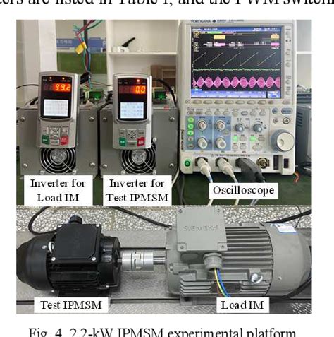 Figure 4 From A Novel Posistion Estimation Strategy For Pulsating Injection Based Sensorless