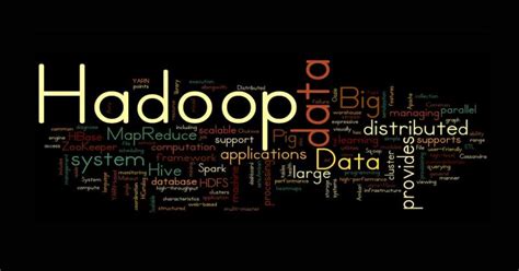 Padmanabha Reddy On Linkedin Introduction To Hadoop And Its Eco System