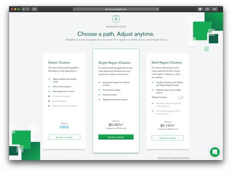 Create A Mongo Database Cluster In Minutes With Mongo Atlas Cloud TechCrumble