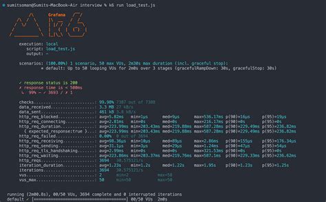 shift left performance testing integrating k6 in ci cd pipelines by